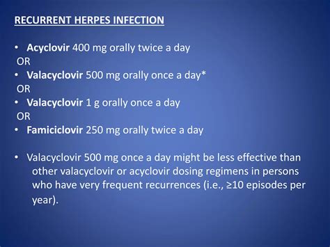 Genital Ulcer Disease Ppt