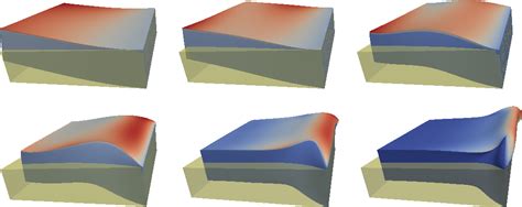 Pdf A Primal Dual Projection Algorithm For Efficient Constraint