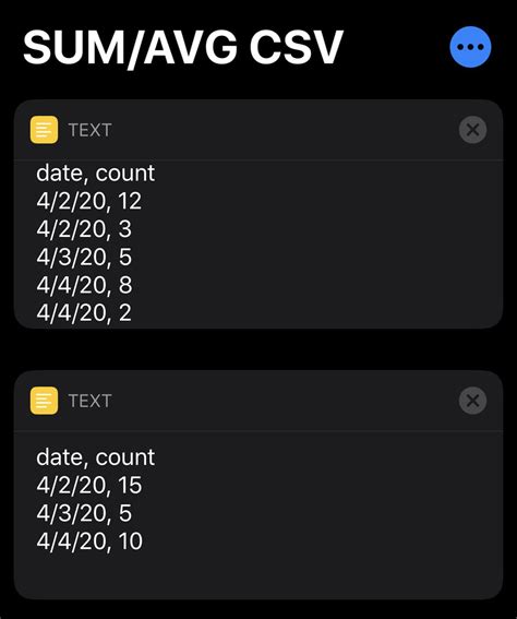 How Can I Combine The Values Of A CSV Column By Date So That I Only Have One Row Per Date Top