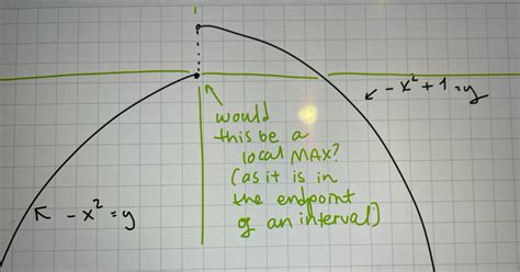 Best Place To Learn Calc 1 Calc 2 And Calc 3 Online R Calculus