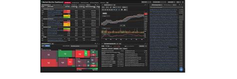 Sandp Tests ‘chatiq Genai Search Tool In Revamped Capiq Desktop