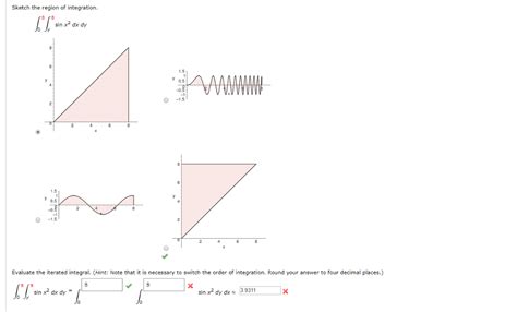 Solved Sketch The Region Of Integration Sin X2 Dx Dy Y 05