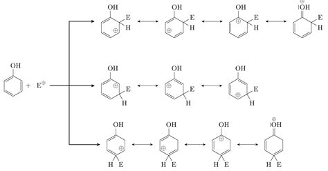 chemfig arrow alignment problem in multiple reaction schemes tex