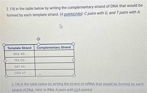 solved 2 fill in the table below by writing the complementary strand