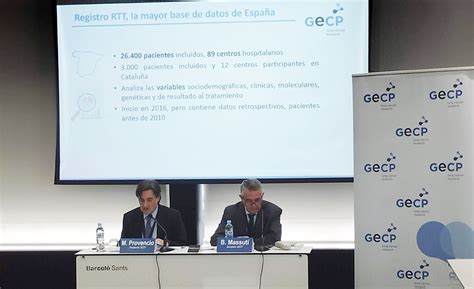 Uno De Cada Cuatro Enfermos De Cáncer De Pulmón Ya Son Mujeres Gecp