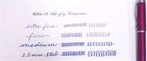 Introduction To Stub Nib Fountain Pens Artofit Introduction To Stub Nib Fountain Pens Artofit