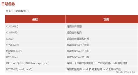 Sql函数详解：字符串、数值、日期与流程操作 Csdn博客