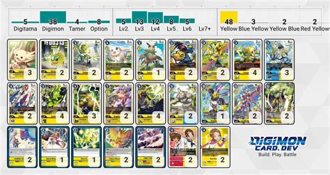 Comments On Pulsemon Deck R Digimoncardgame2020