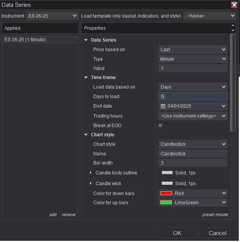 Dom Limit Orders Indicator Documentation Trading Revealed