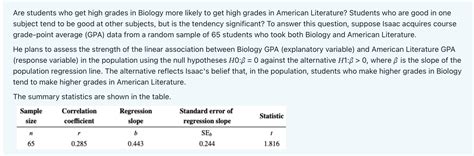 Solved Determine the degrees of freedom for the 𝑡statistic Chegg