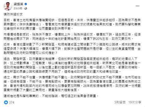 大棋盤｜梁振英籲提防造地「供過於求」惹關注 劍指甯漢豪？ 星島日報