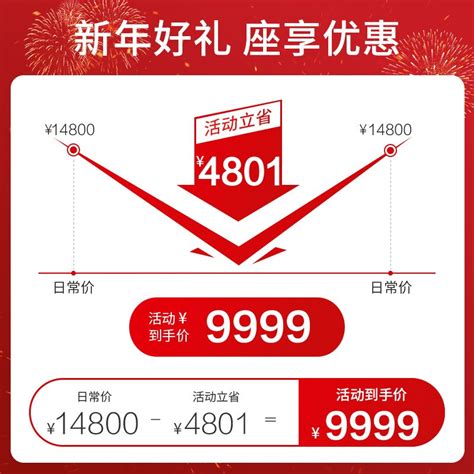 深度体验荣泰a60按摩椅和a70对比哪个比较好？区别如何？老铁了解告知 评比 盒子日记