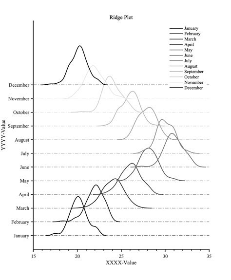 Matlab｜科研绘图｜山脊图 好玩的matlab 博客园