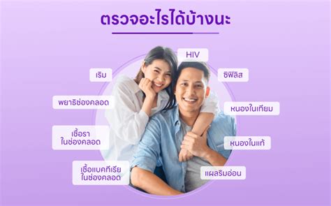 ตรวจคัดกรองโรคติดต่อทางเพศสัมพันธ์ 15 ชนิด ด้วยวิธี Pcr Test และตรวจหาเชื้อเอชไอวี Hiv ด้วยวิธี