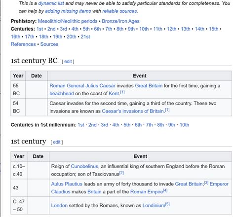 Developing A Timeline