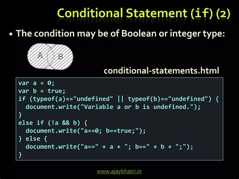 basics of java script js pptx