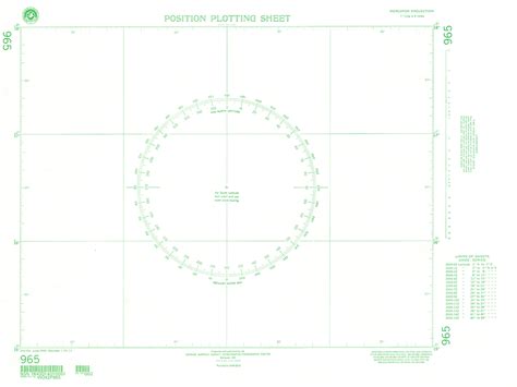 Nga Chart 965 Plotting Chart 965 Captains Nautical Books And Charts