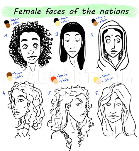 How To Draw A Female Face Step By Step For Beginners