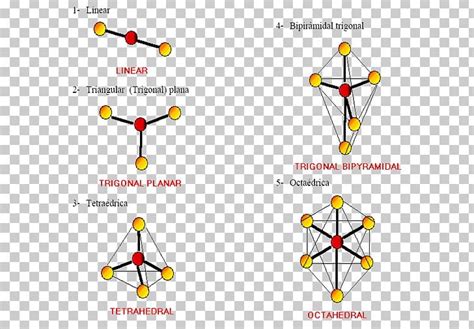 Trigonal Pyramidal Bond Angle