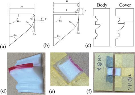 A Geometry Of The M5 Vocal Fold Model To Which No Vocal Membrane Is