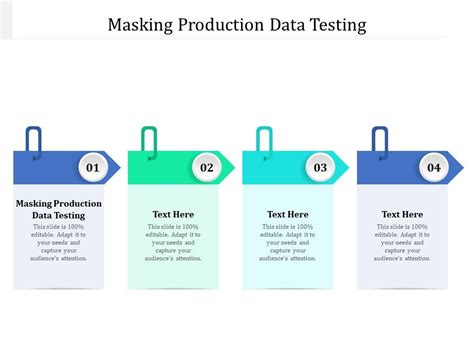Masking Production Data Testing Ppt PowerPoint Presentation Pictures