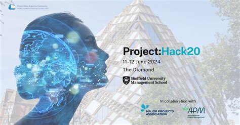 Projecthack20 Hackathon Innovation Techevent Signuptoday Project