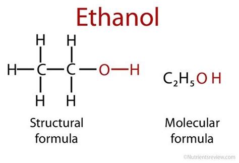 Ethanoic Acid Structure Formula Sherlyn Has Clarke
