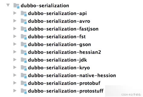 Java面试题分享一百四十九：dubbo 序列化方式？ Csdn博客