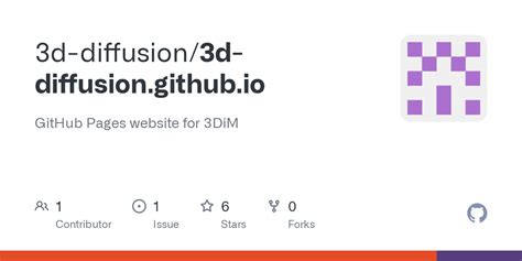 Github 3d Diffusion3d Github Pages Website For 3dim Github 3d Diffusion3d Github Pages Website For 3dim