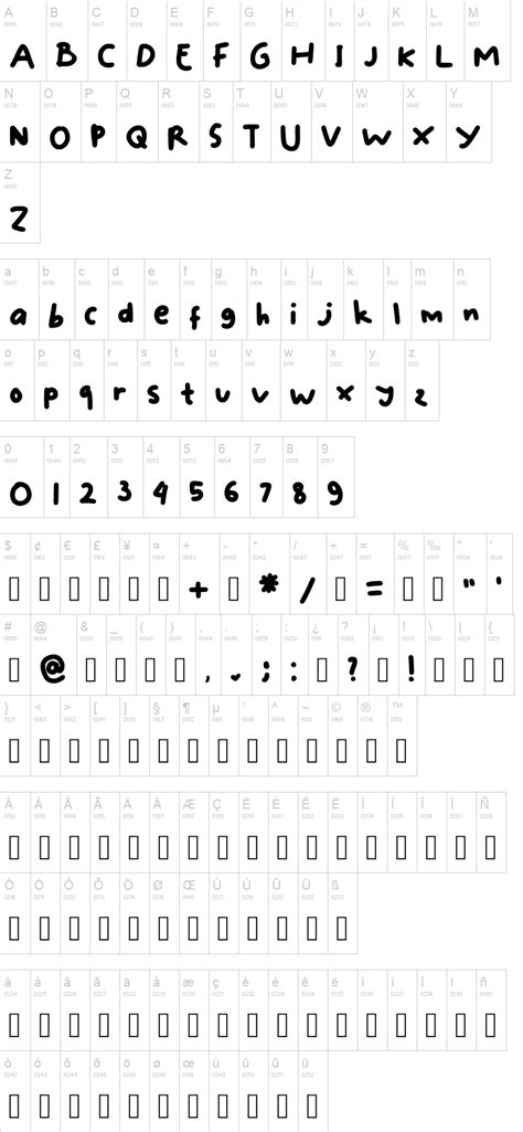Bibiblu Font