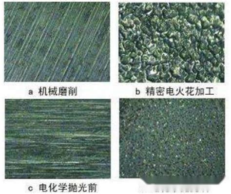 表面粗糙度全方位解析及表面粗糙度对照表 知乎
