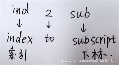 Matlab 寻找三维数组中某个数值对应的维度（通过像素值寻找其所在图像中的坐标范围）三维数组寻址matlab Csdn博客