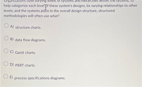 Solved Help Categorize Each Levelrff These Systems Designs