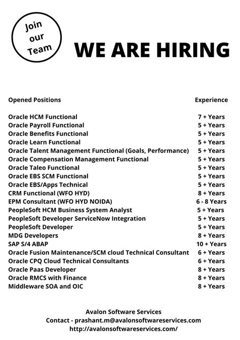 Sathish Kumar Posted On Linkedin