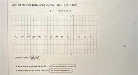 Solved Draw the following graph on the interval º