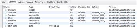 MySQL Wstaw do tabeli Wstaw składnię instrukcji i przykłady Inny
