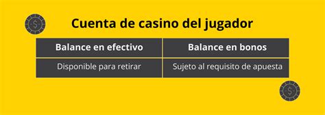 Guía completa sobre los requisitos de apuesta en casinos