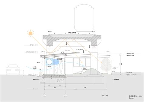 画廊 高架铁路下的幼儿园 秋山隆浩建筑设计事务所 Atelier Hmc 38