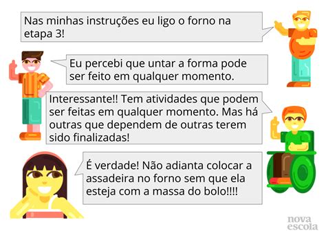 Descobrindo Os Algoritmos Planos De Aula 6º Ano Matemática