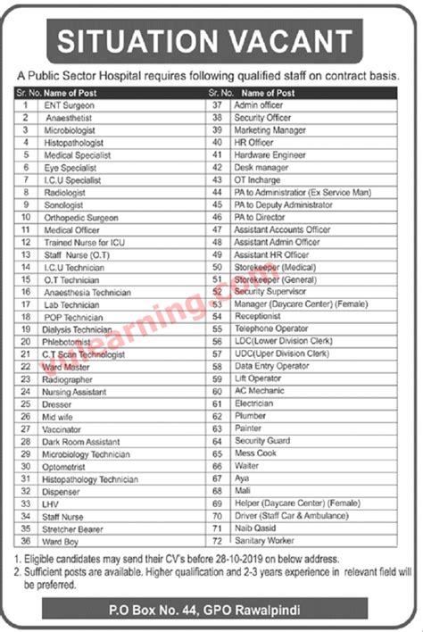Po Box 44 Gpo Rawalpindi Jobs 2019 Public Sector Hospital Vacancies