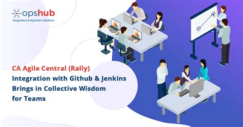 Rally Github And Jenkins Integration Rally Github Cross Functional Team