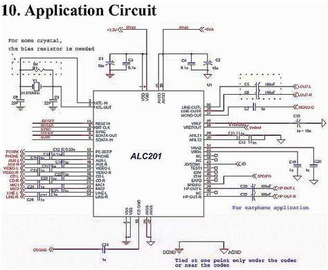 Realtek ALC256 Datasheet: Specifications, Features, and More