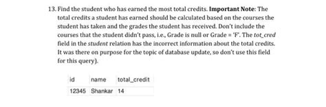 Im Using Mysql Workbench I Have Provided All The Chegg Com