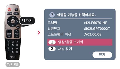 스스로 해결 Lg Tv 화면 화면이 어둡게 나와요 고객지원 Lg전자