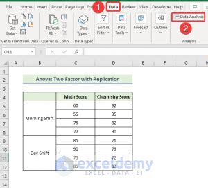How To Use Data Analysis Toolpak In Excel 13 Awesome Features