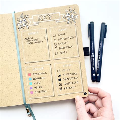 Bullet Journal Key 20 Classic And Simple Designs Simple Life Of A Lady