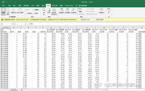 一文读懂【python机器学习】十模型lasso、贝叶斯、knn、logistic、决策树、随机森林、svm、神经网络、xgboost