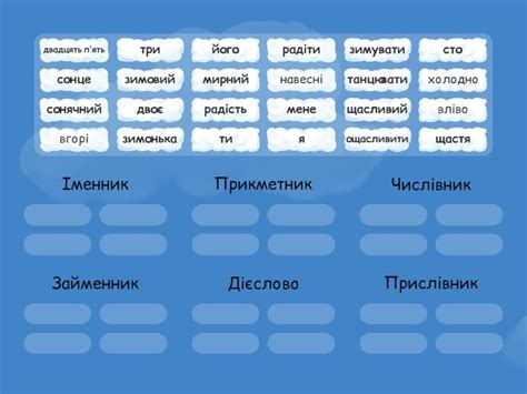 Частини мови Group Sort