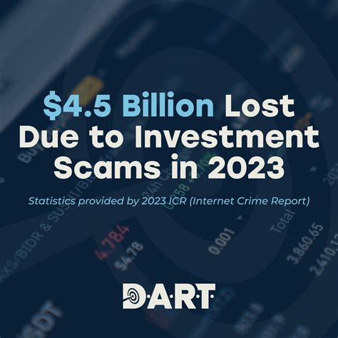 Dart Collective On Linkedin Did You Know That The Majority Of Crimes