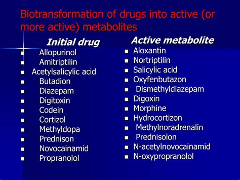 Ppt Drug Biotransformation Powerpoint Presentation Free Download